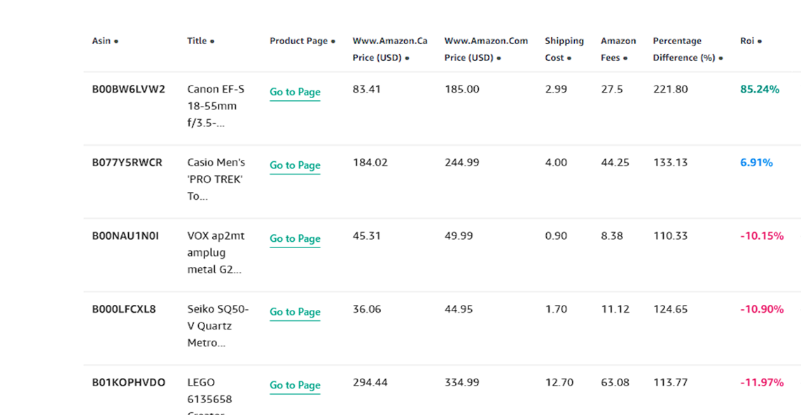 Kepicker 🏆 Transform your Amazon Selling Journey!