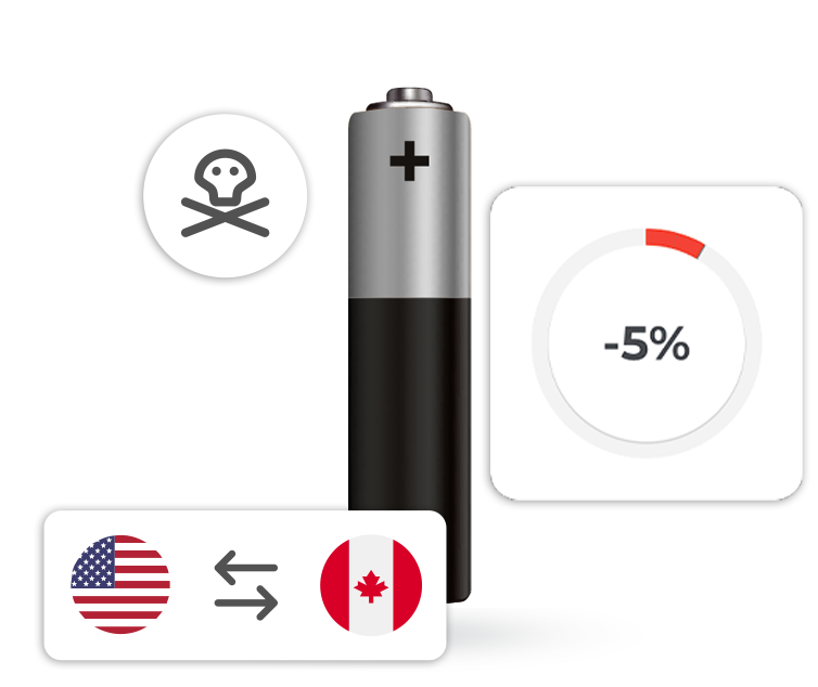 Kepicker 🏆 Transform your Amazon Selling Journey!