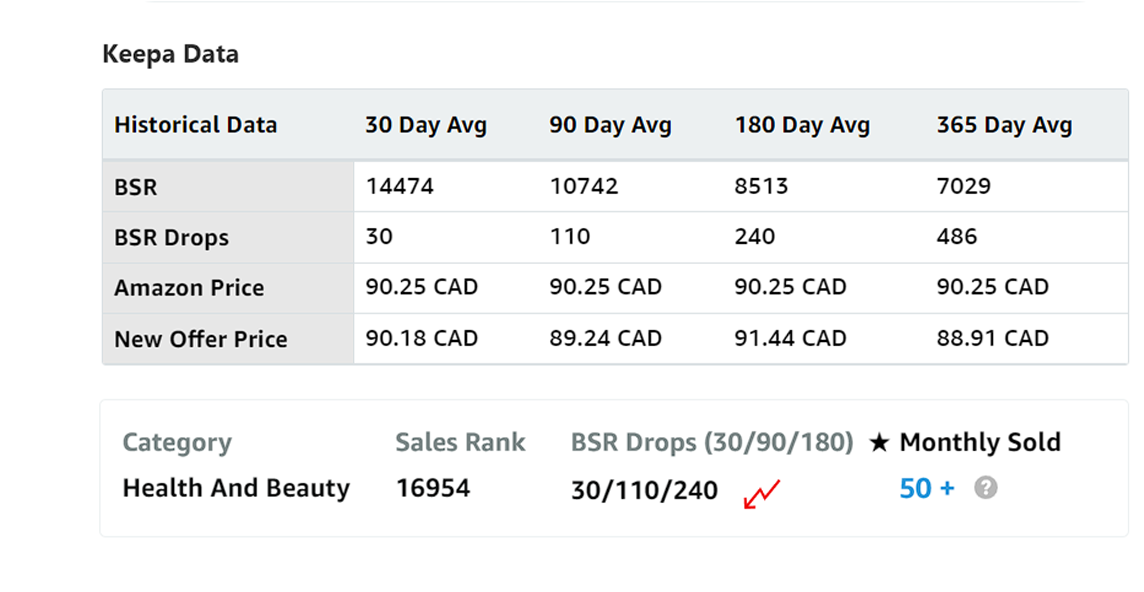 Kepicker 🏆 Transform your Amazon Selling Journey!
