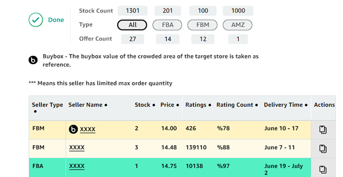 Kepicker 🏆 Transform your Amazon Selling Journey!
